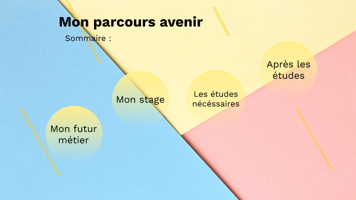 Oral blanc by Enola Martin on Prezi