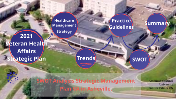 Strategic Plan VA by Jennifer Palmer on Prezi