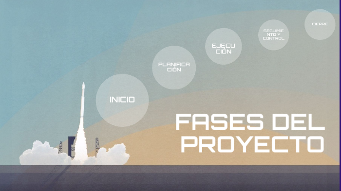 FASES DEL PROYECTO by Juliana Jimenez on Prezi