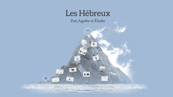 Les Hébreux by on Prezi