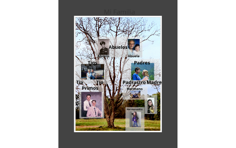 family tree :) by Lindsey Elkins on Prezi