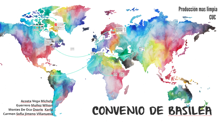 CONVENIO DE BASILEA by Karla Montes De Oca on Prezi