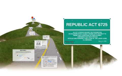 REPUBLIC ACT 6725 by Ashlia Mikunug on Prezi