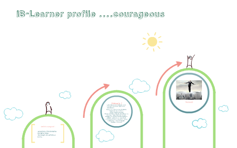 IB-Learner profile ....courageous :) by Huiling Lai on Prezi