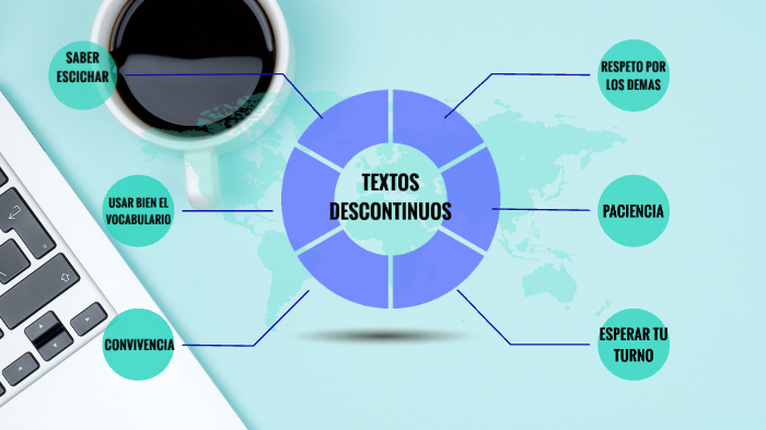 Textos Descontinuos by servando rodriguez on Prezi