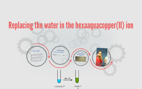 Replacing the water in the hexaaquacopper(II) ion by Ciara Smith on Prezi