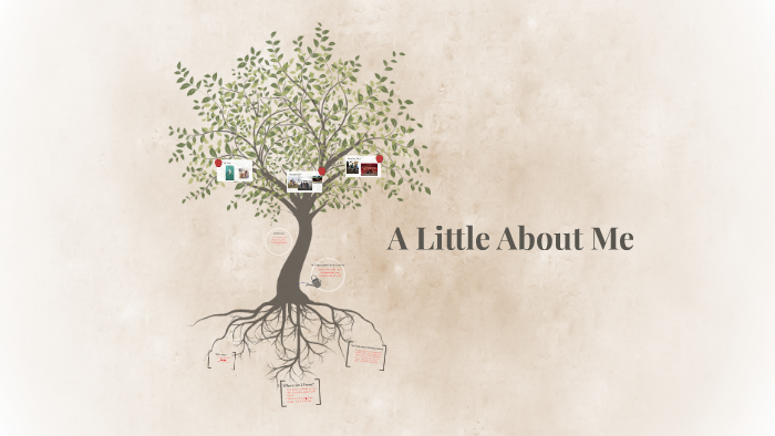 Who Am I? by Reagan Wexelman on Prezi