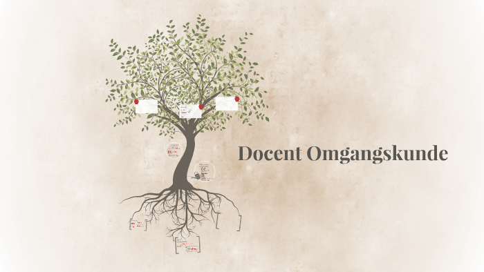 Docent Omgangskunde by Eva Guelen on Prezi