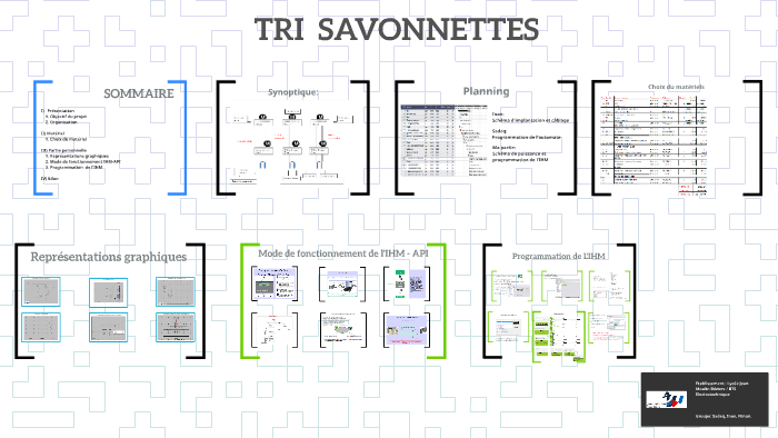 TRI SAVONnETTE by ivaylo ninov on Prezi