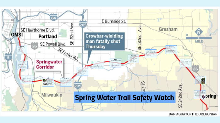 Spring Water Trail Watch by Tim Burr on Prezi