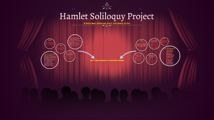 Hamlet Soliloquy Project by Melissa Coloma on Prezi