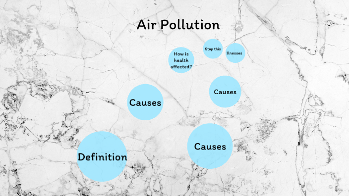 Air Pollution by Aniyah Kendrick on Prezi