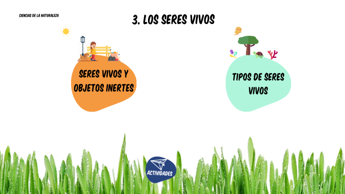 SERES VIVOS Y OBJETOS INERTES by Violeta Sanchez on Prezi