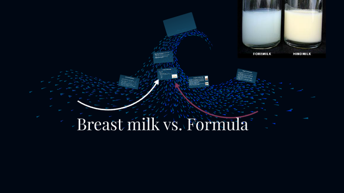 Breast milk vs. Formula by Gabe Martinez on Prezi
