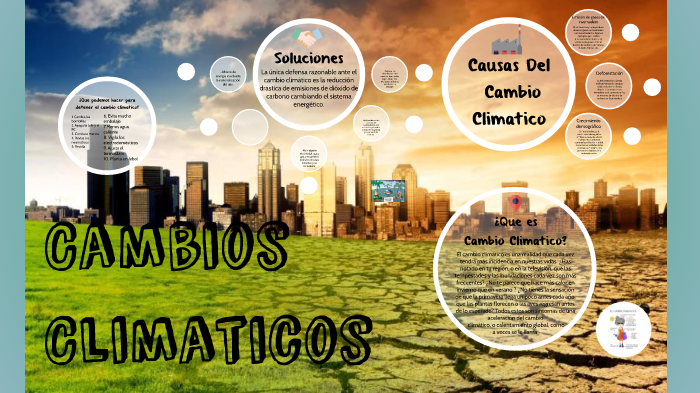 Cambios Climaticos by Cindy Clarissa Murillo Velasquez on Prezi