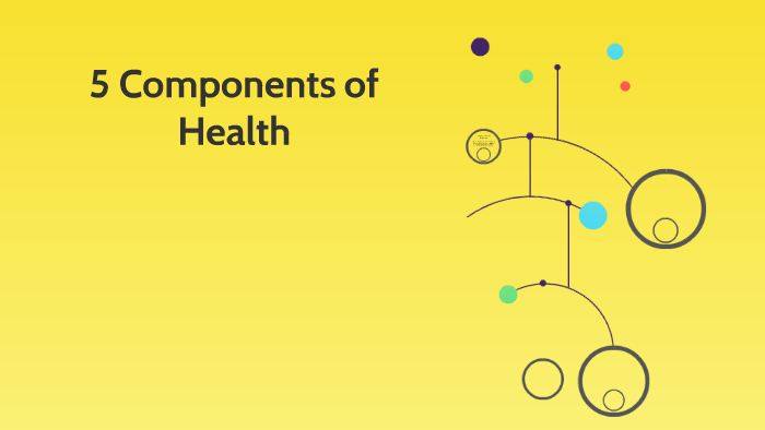 5 Components of Health by Carolina Silva on Prezi