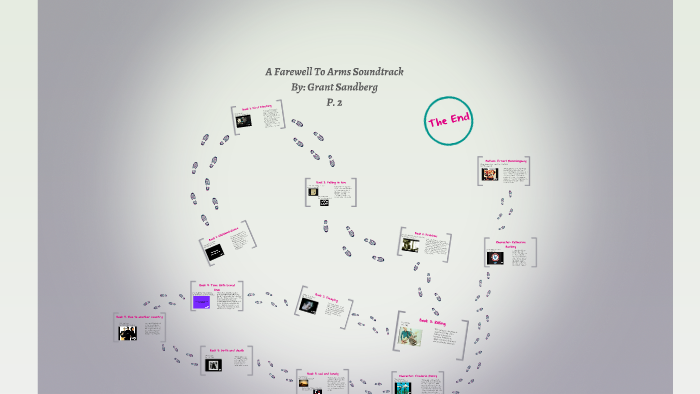 A Farewell To Arms Soundtrack by Grant Sandberg on Prezi