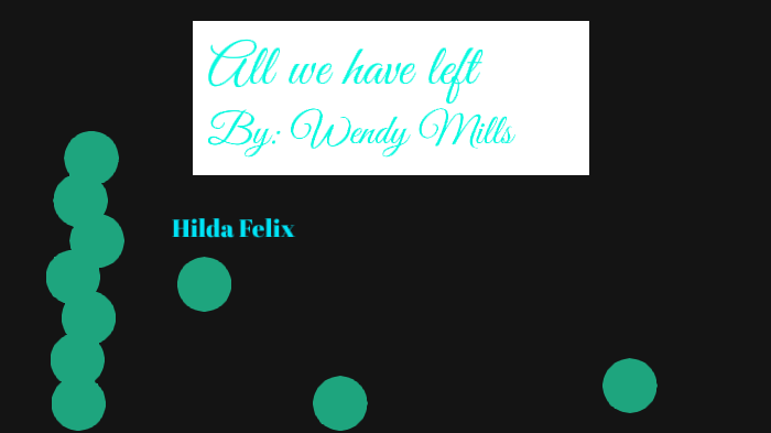 Book Project by Hilda Felix on Prezi