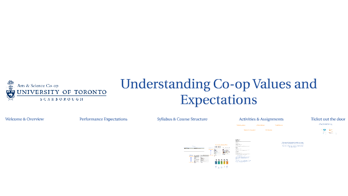 Understanding Co-op Values and Expectations by Mike Tacorda on Prezi