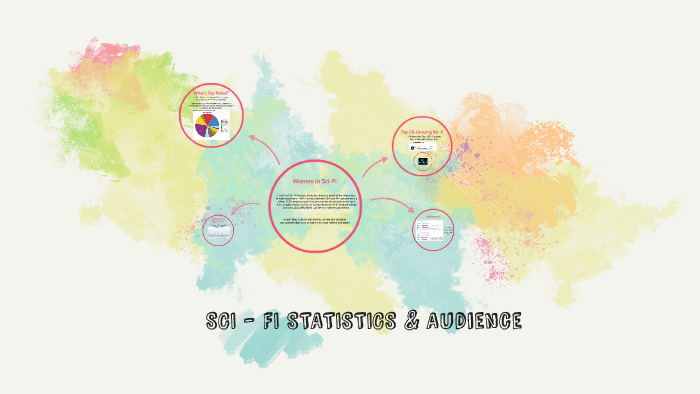 SCI - FI STATISTICS by Francesca Dettori on Prezi