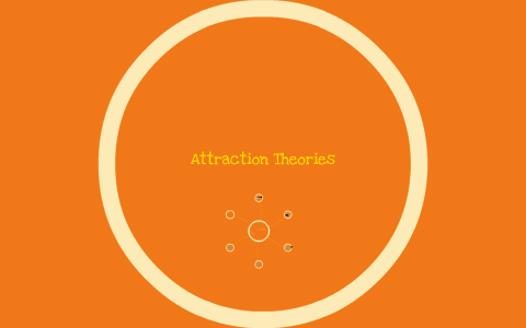 Attraction Theories by Cara Smith on Prezi