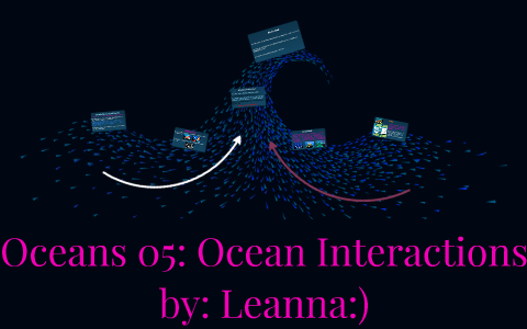Oceans 05: Ocean Interactions by leanna adkinson on Prezi