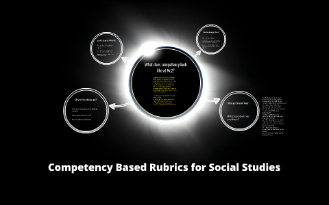 Competency Based Rubrics for Social Studies by Nate Townsend on Prezi