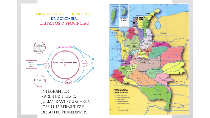 Distritos Especiales by jose luis roa on Prezi