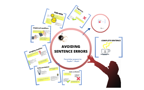 Correcting Sentence Errors by Warped Mind on Prezi
