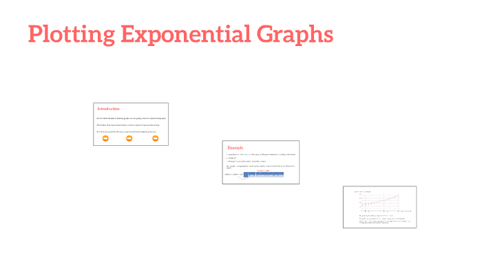 Plotting Exponential Graphs by tarik sulaiman on Prezi