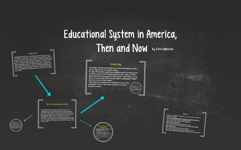 Education in America, Then and Now by Katie Hightchew on Prezi