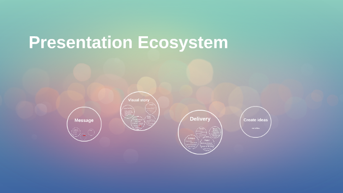 Presentation Ecosystem by Isabella Martini on Prezi