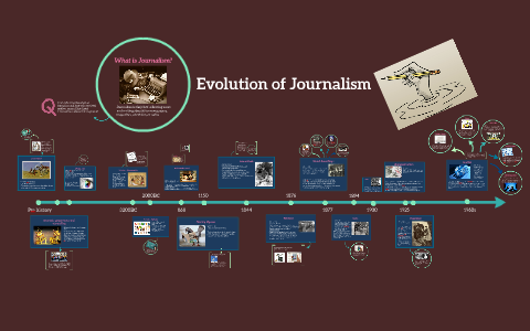 Evolution of Journalism by hyesu kim on Prezi