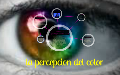 la percepcion del color by Juan Pablo Perez on Prezi