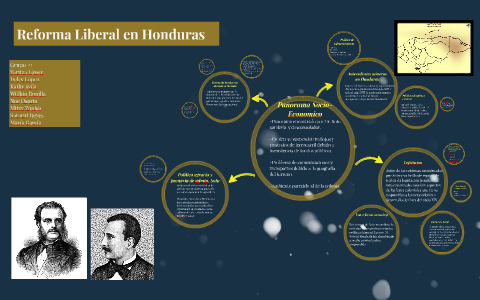Reforma Liberal en Honduras by Kathy Avila on Prezi