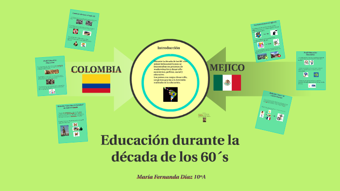 Educación Durante la decada de los 60 by Maria Fernanda Diaz Rincon on ...