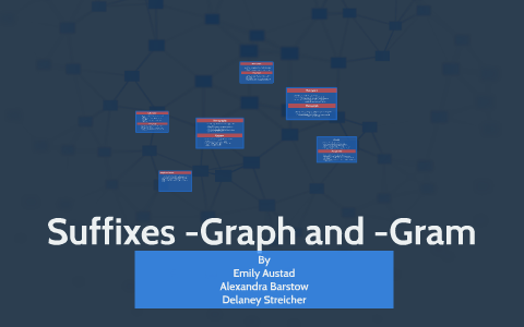 Suffixes -Graph and -Gram by Alex Barstow on Prezi