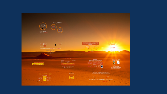 The Event of Karbala by Rosa Barad on Prezi