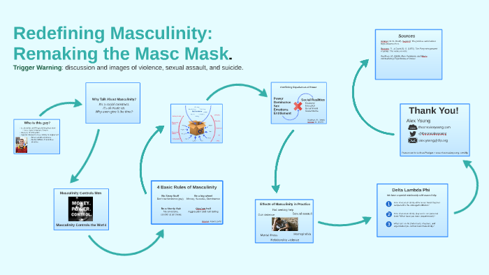 Redefining Masculinity: Remaking the Masc Mask by Alex Young on Prezi