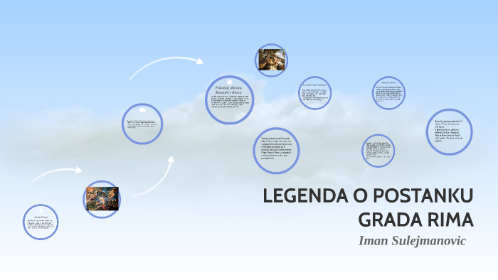 LEGENDA O POSTANKU GRADA RIMA by Broj Dva on Prezi