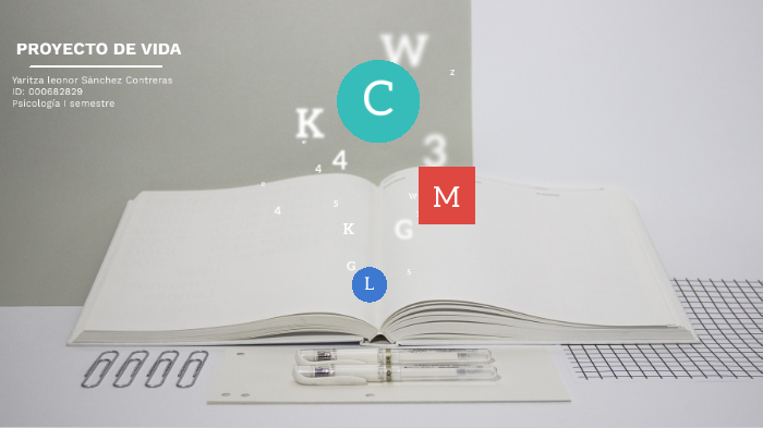 Proyecto de vida by Yaritza Sanchez on Prezi