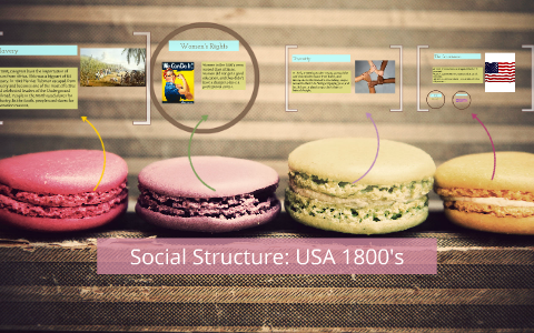 Social Structure: USA 1800's by Sydney Trombold on Prezi