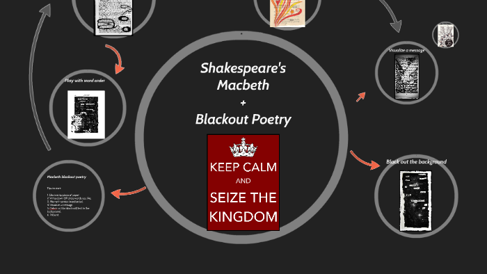 Macbeth Blackout Poetry by Amelia Chang on Prezi