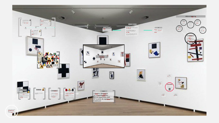 Kasimir Malevitch by Mariama Adams on Prezi
