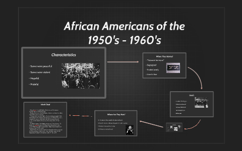 African Americans o0f the 1950's by Dean Cayanan on Prezi