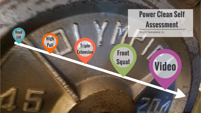 Power Clean Progression Self-Assessment by Craig Hanson on Prezi