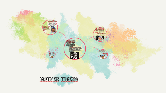 Mother Teresa by Ty Lee on Prezi