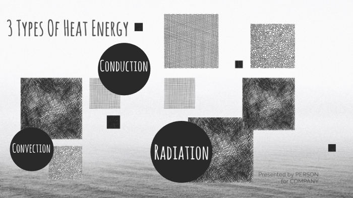 Three Types Of Heat Energy by VIVIAN STEWART on Prezi