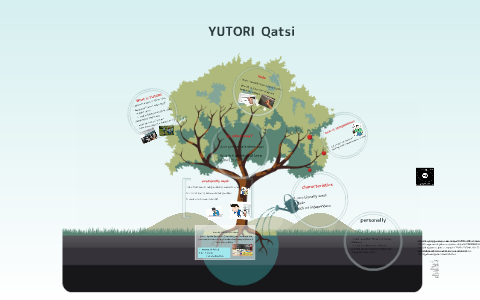 YUTORI GENERATION by chisa koyama on Prezi