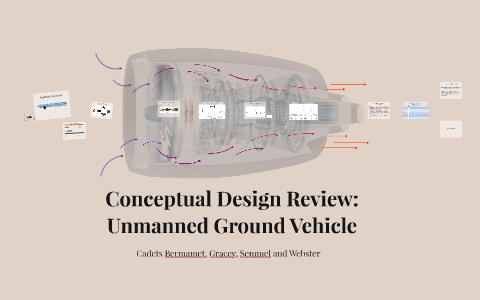 Conceptual Design Review: Unmanned Ground Vehicle by Jennifer Webster ...
